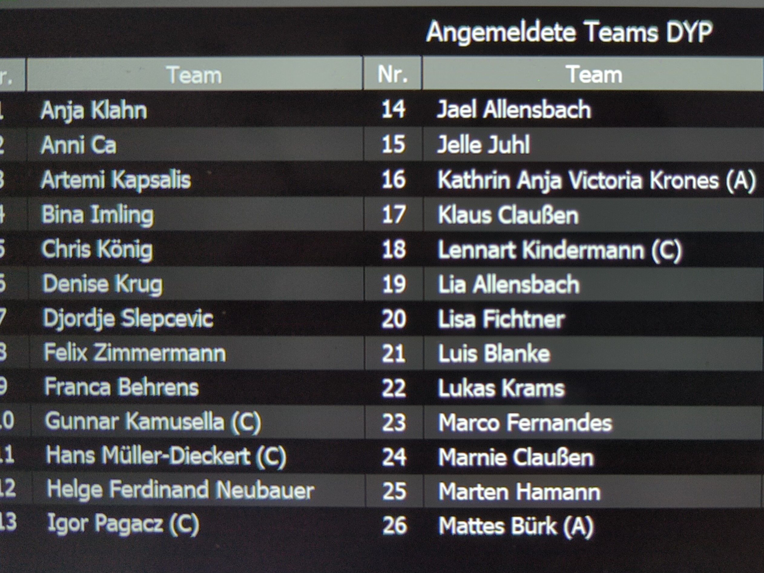 Neue TiFu-Version mit Lizenzanzeige – DTFB.de